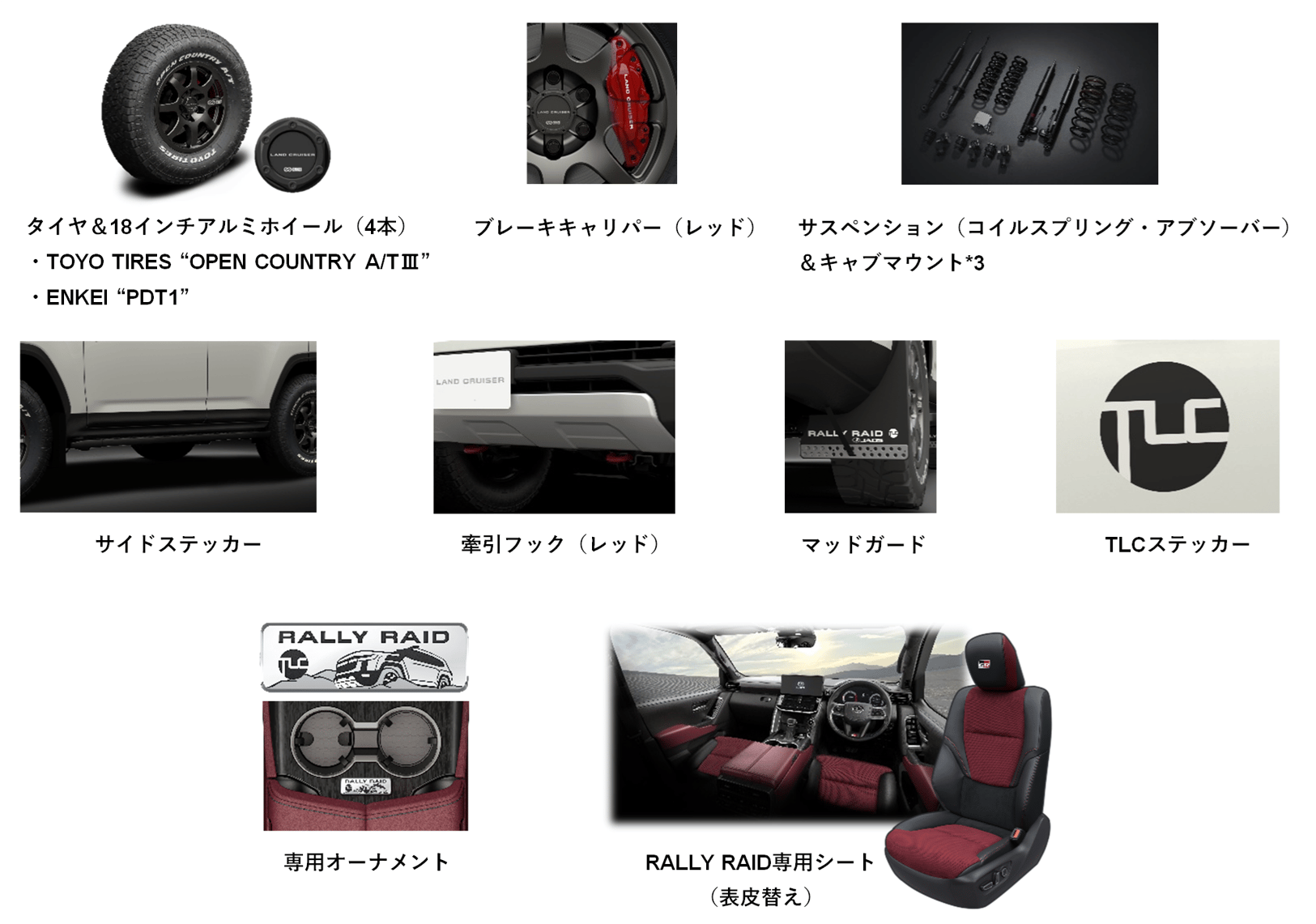 トヨタ車体特別架装 ランドクルーザー“300” RALLY RAID を企画・開発